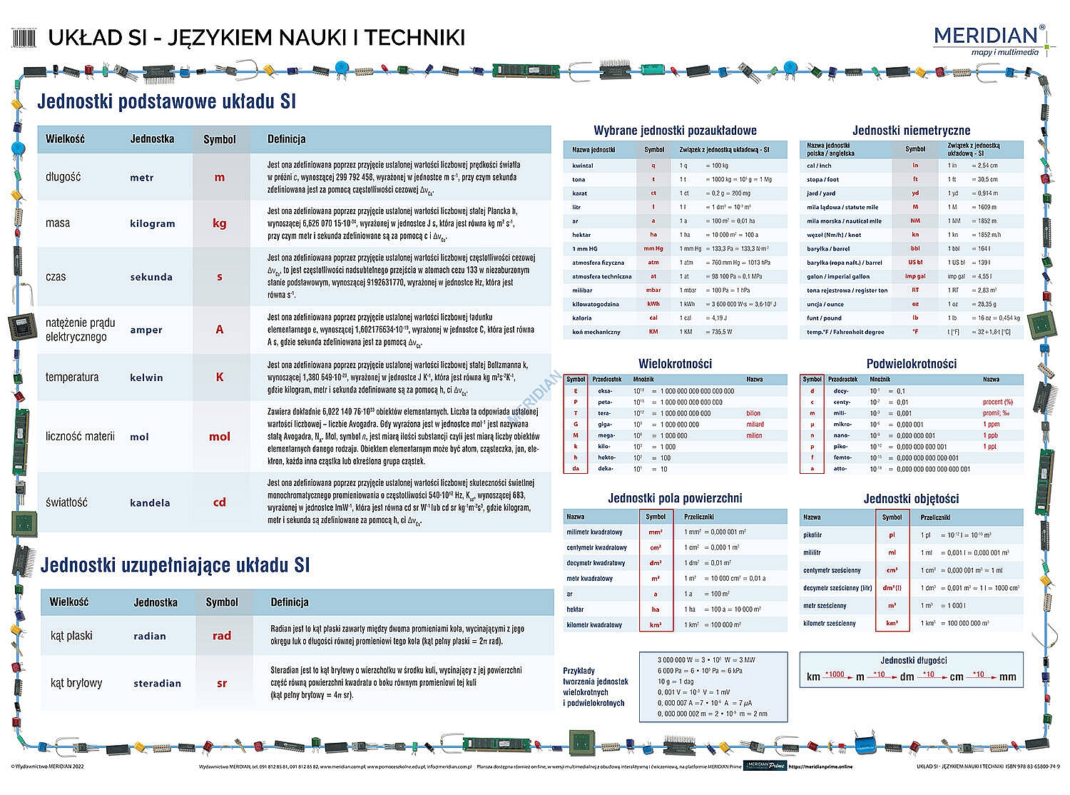 Układ SI język nauki i techniki - ścienna plansza dydaktyczna (2022) 160 x 120 cm - Meritum